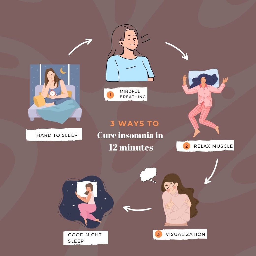 How to Cure Insomnia in 12 minutes: Proven Techniques for Good Sleep