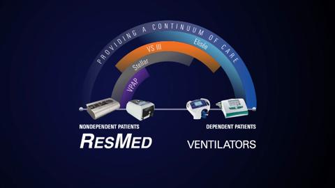 ResMed sleep therapy devices: innovation and technology