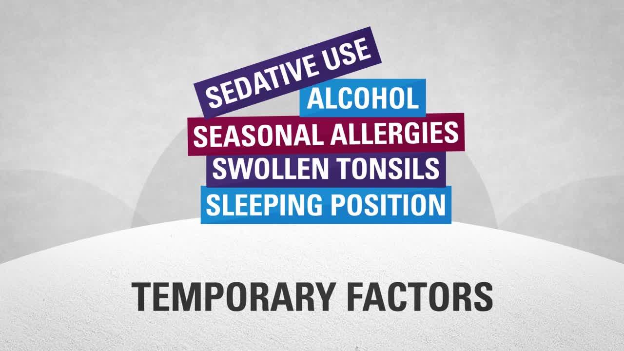 Why Do We Snore - The Reason and Causes for Snoring